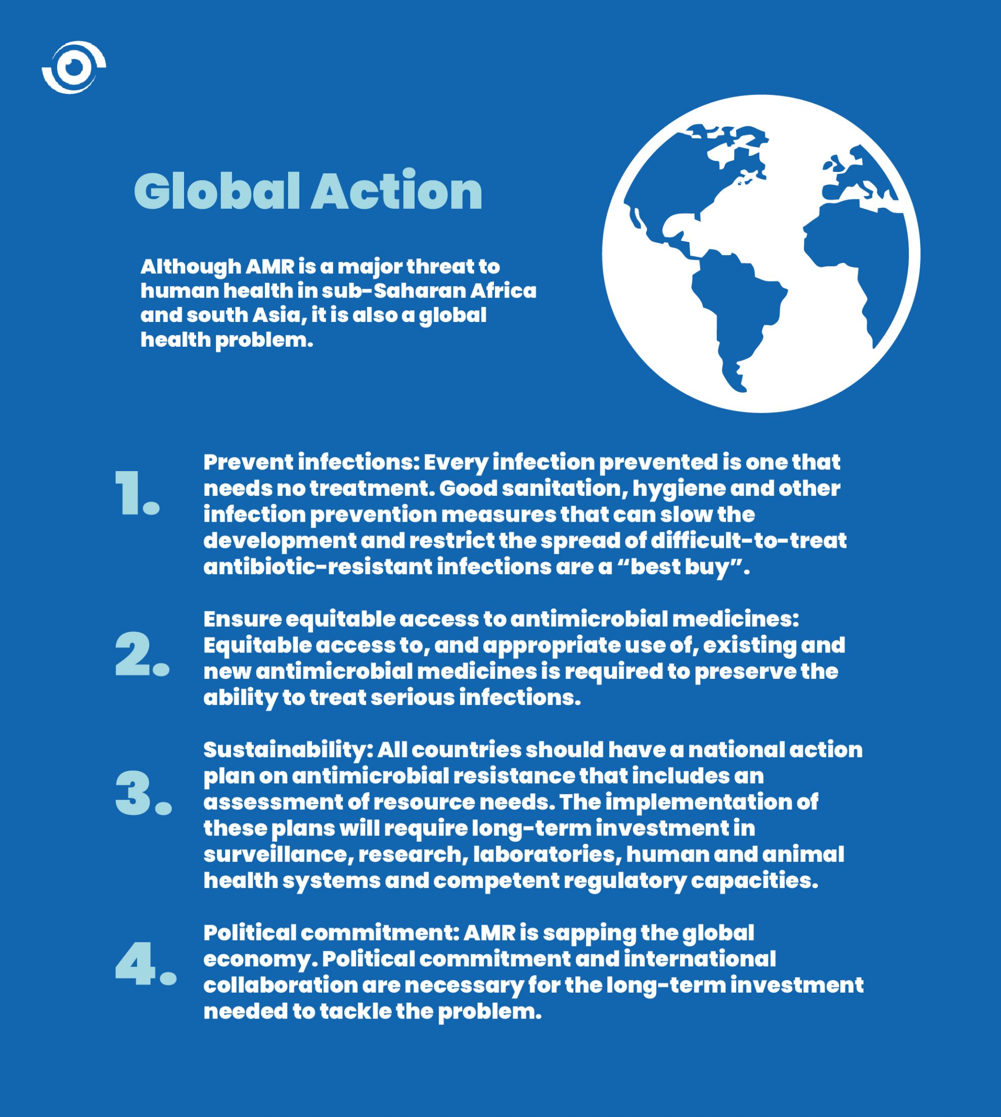 World AMR Awareness Week 2022: Preventing Antimicrobial Resistance ...