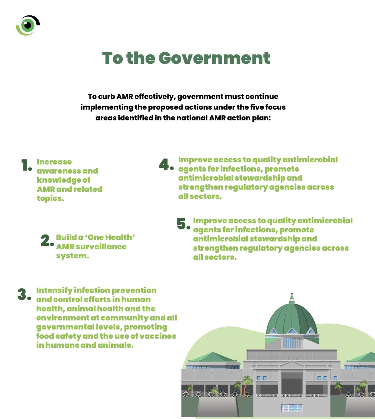 World AMR Awareness Week 2022: Preventing Antimicrobial Resistance ...