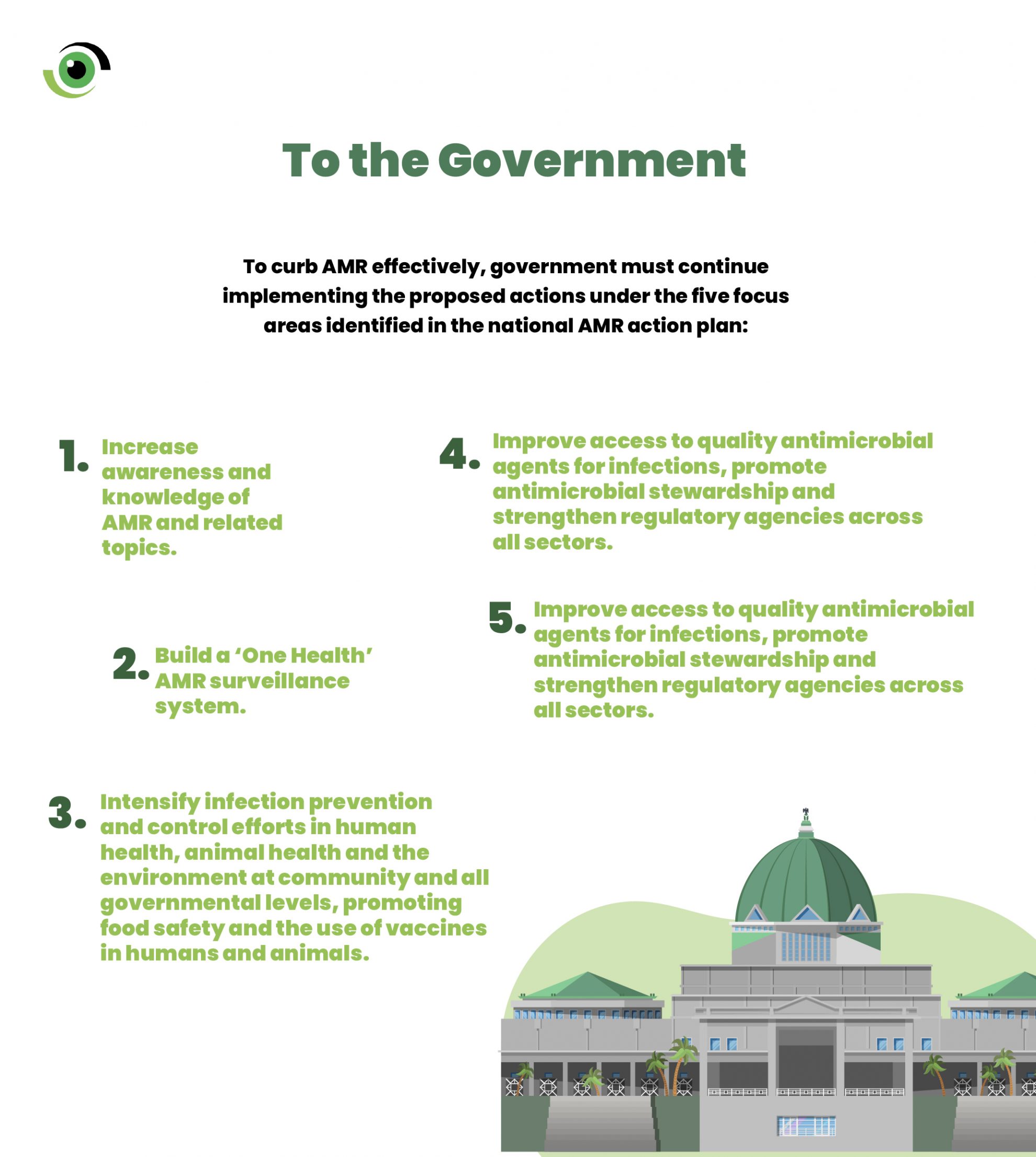 World AMR Awareness Week 2022: Preventing Antimicrobial Resistance ...