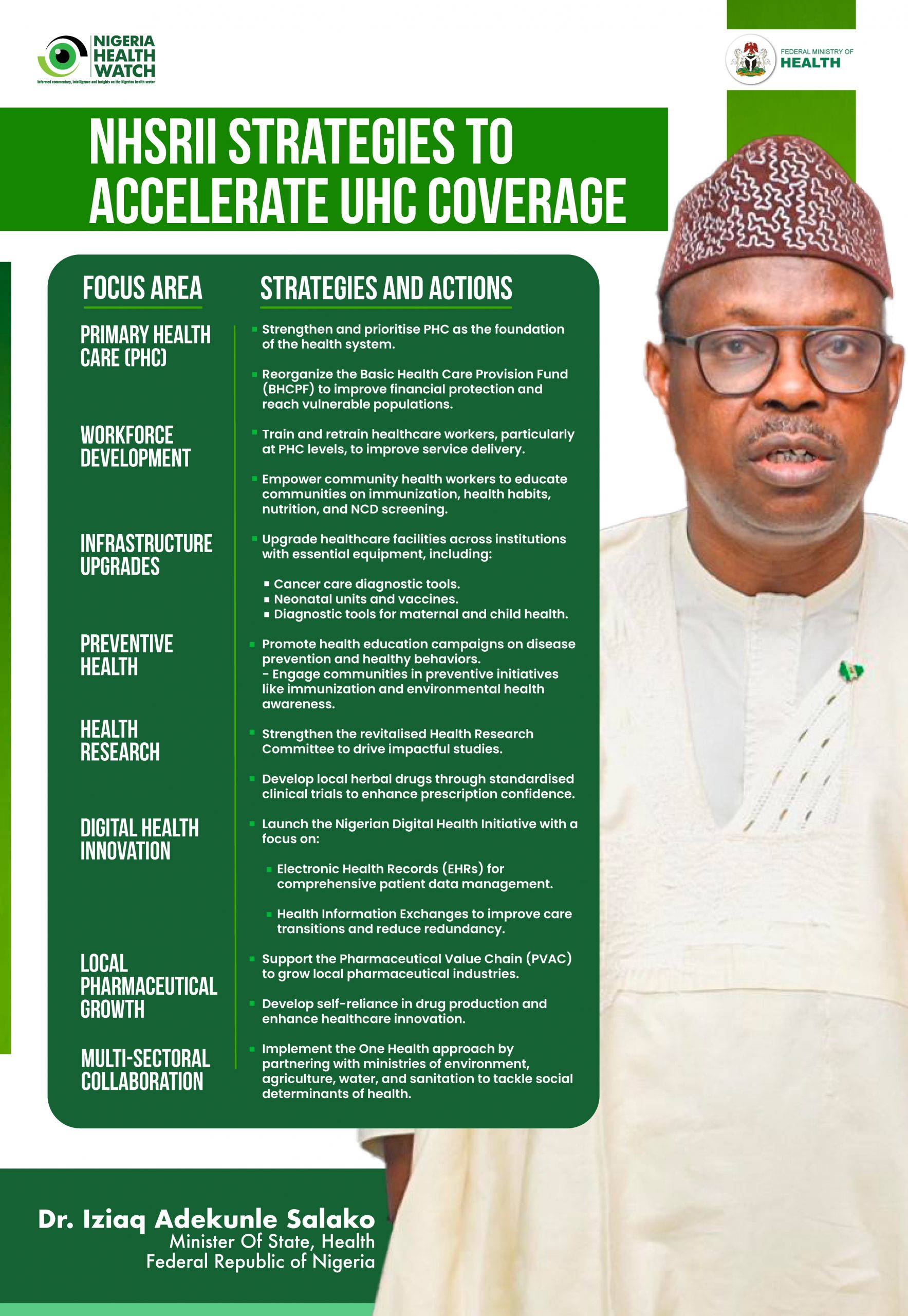 Accelerating Pathways to Universal Health Coverage Strategies for 2030 Success: Insights from ...